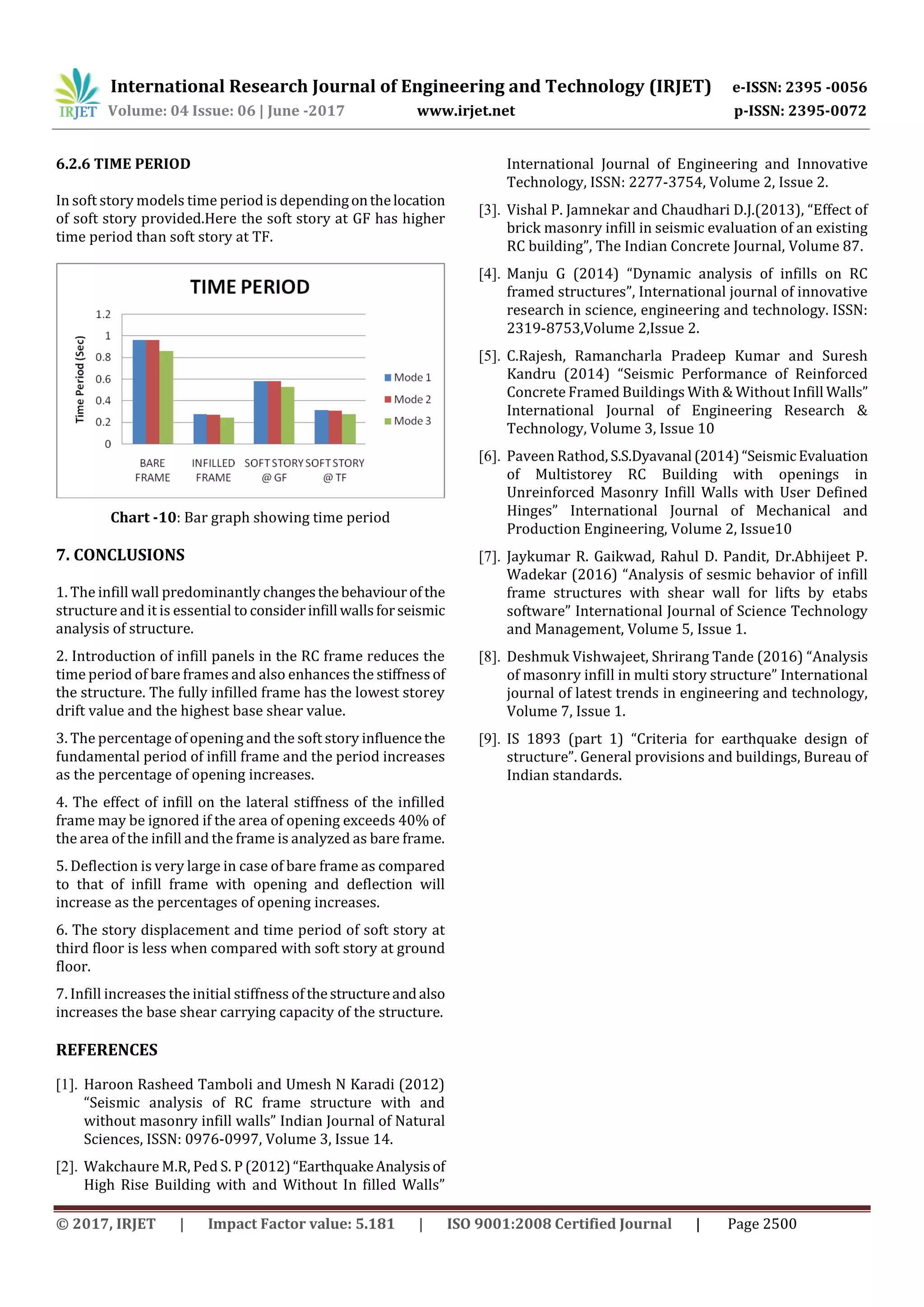Study on Behaviour of Rc Structure with Infill Walls Due to Seismic Loads | PDF