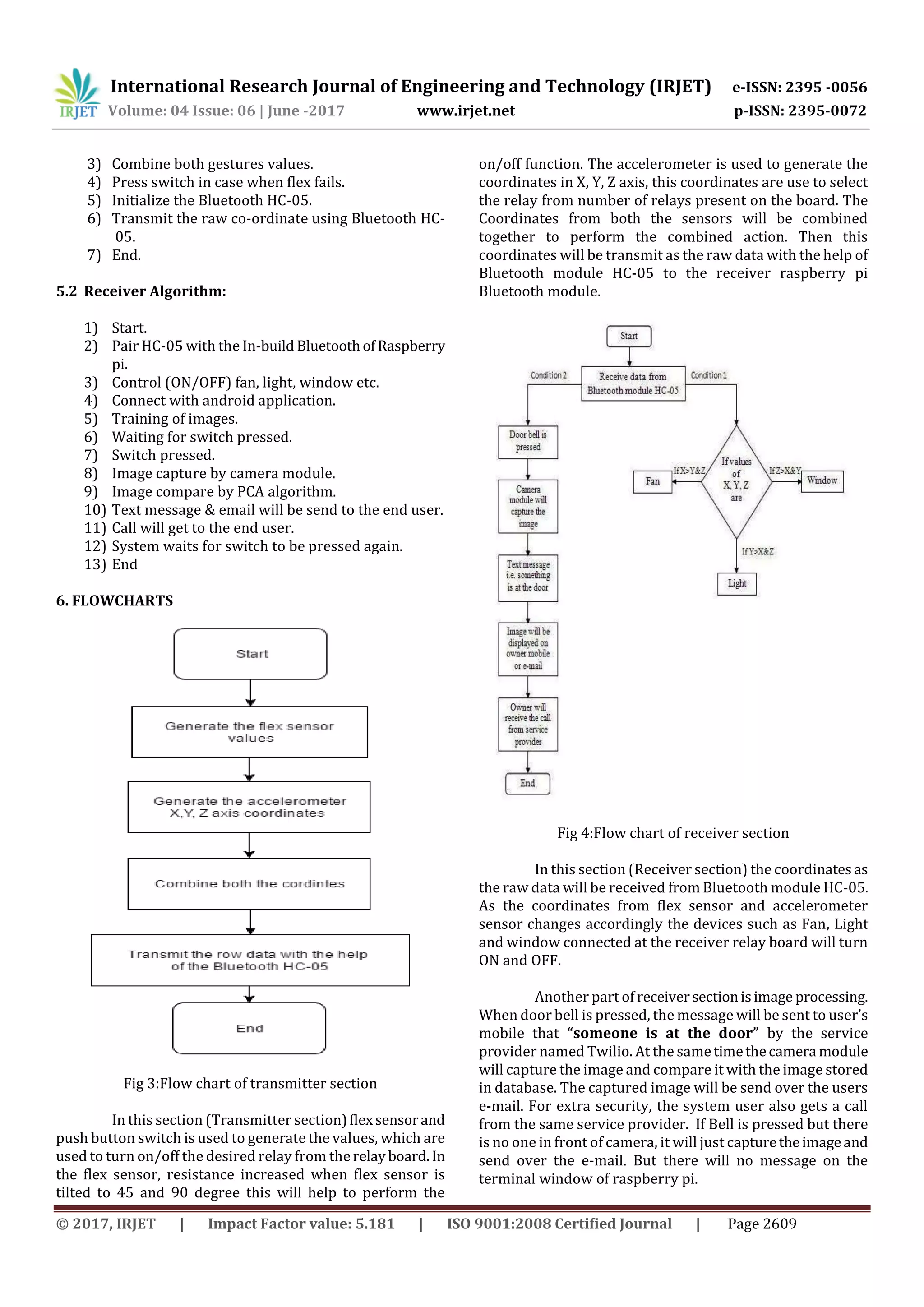 Gesture Human-Machine Interface (GHMI) in Home Automation | PDF
