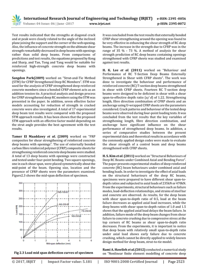 Review on Shear Strengthening of Rc Deep Beams with Openings | PDF
