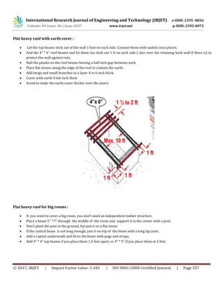 Bhatar Method for Seismic Design | PDF