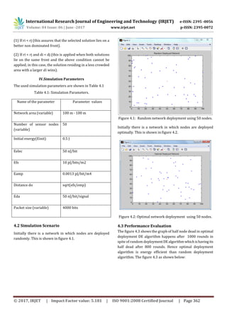 Node Deployment Technique using Wireless Sensor Networks | PDF