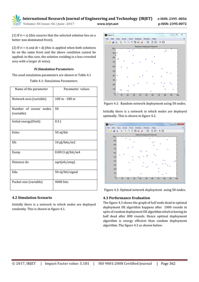 Node Deployment Technique using Wireless Sensor Networks | PDF