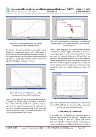 Node Deployment Technique using Wireless Sensor Networks | PDF