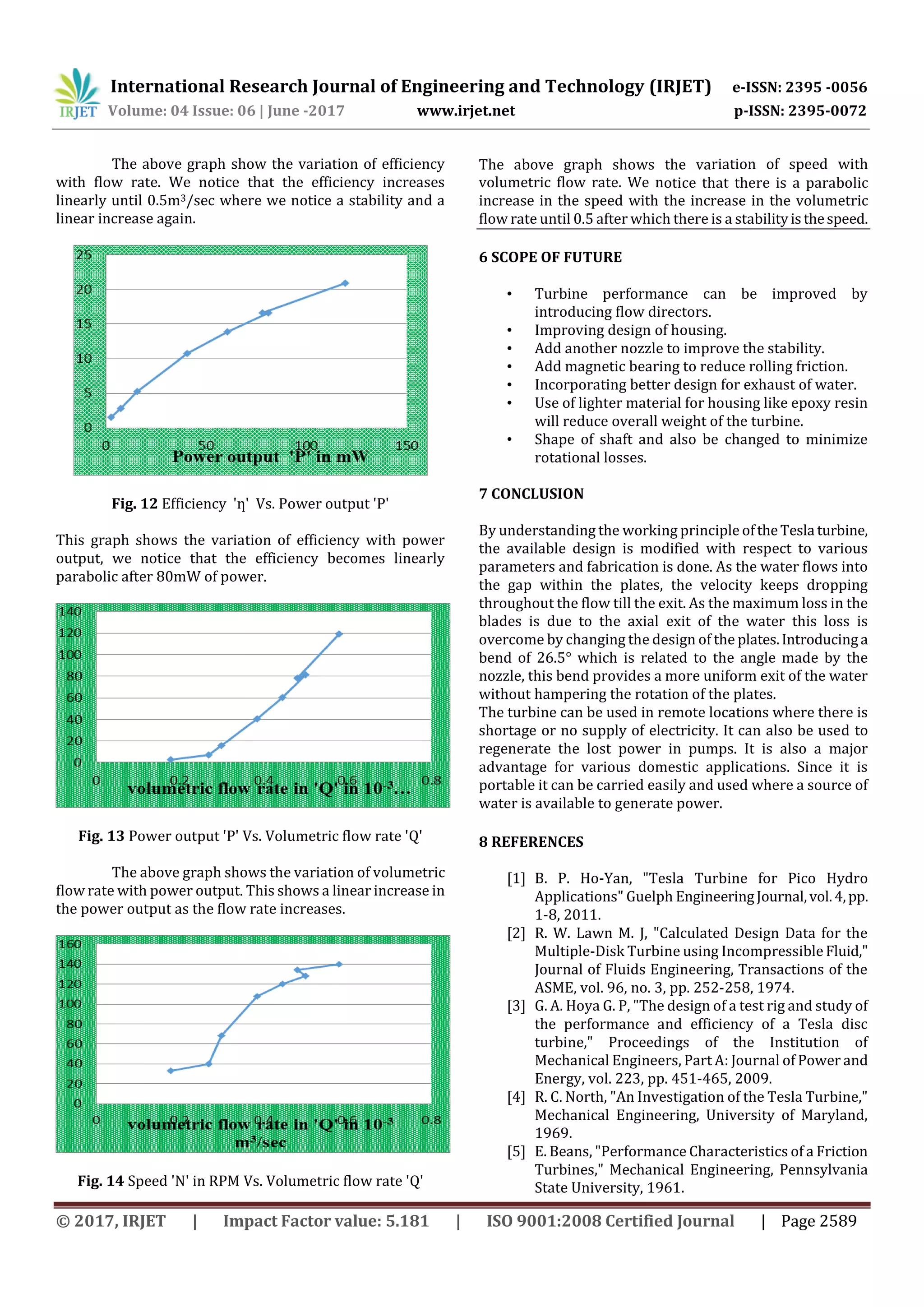 Design and Fabrication of Portable Water Turbine | PDF