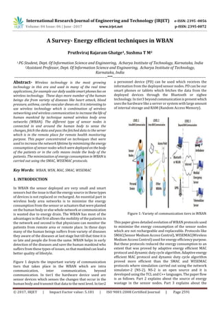 A Survey- Energy Efficient Techniques in WBAN | PDF