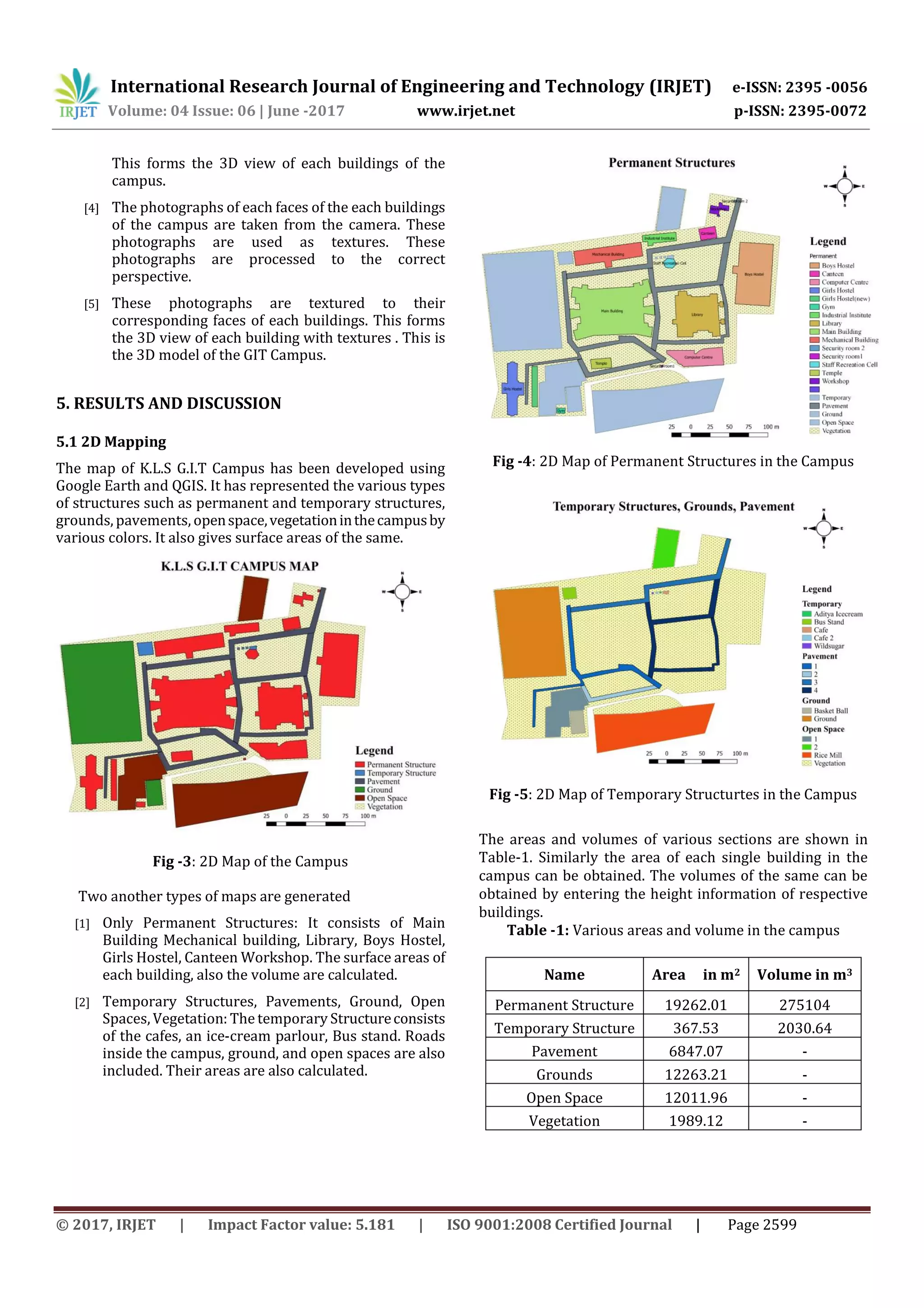 Development of 2D Map and 3D Model of GIT Campus using GIS Technology | PDF