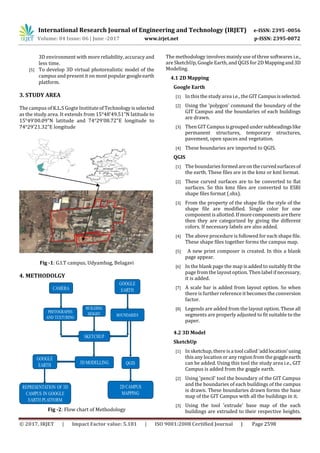 Development of 2D Map and 3D Model of GIT Campus using GIS Technology | PDF