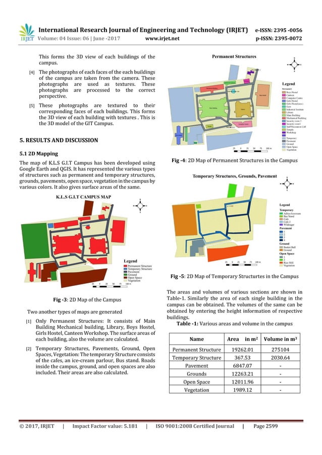 Development of 2D Map and 3D Model of GIT Campus using GIS Technology | PDF