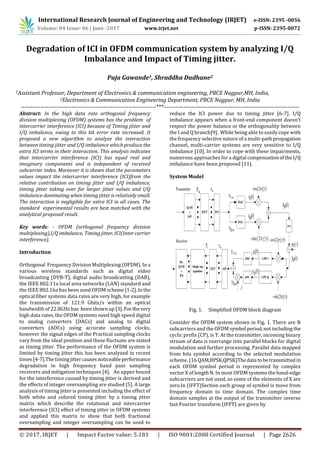 Degradation of ICI in OFDM Communication System by Analyzing I/Q Imbalance and Impact of Timing ...