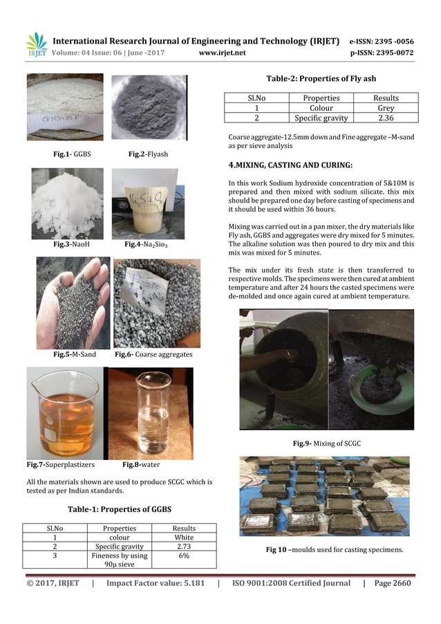 A Study on Self-Compacting Geopolymer Concrete with an Alkaline ...