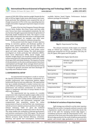 Effect of Injection Timing on Performance and Emission Characteristics of Diesel Engine Fuelled ...