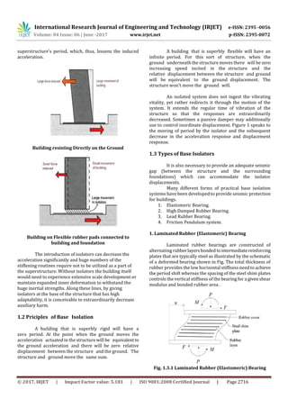 Earthquake Performance of RCC Frame Structure using different Types of ...