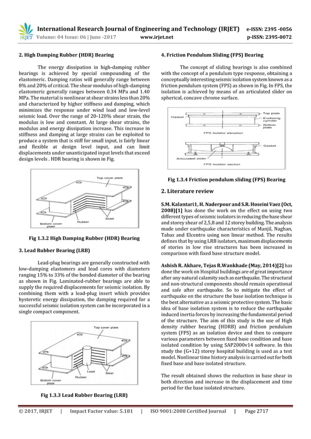 Earthquake Performance of RCC Frame Structure using different Types of ...
