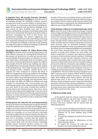Earthquake Performance of RCC Frame Structure using different Types of ...