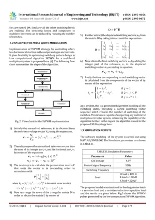 Hardware Implementation and analysis of a Seven Level MLI with SVPWM | PDF