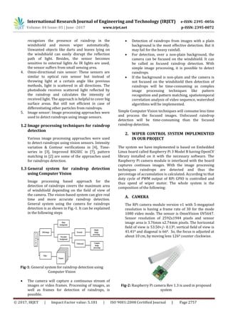 Development of Computer Vision based Windshield Wiper Control System ...