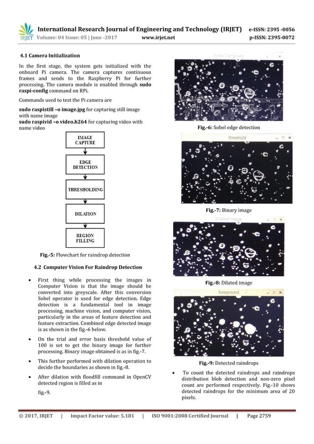 Development of Computer Vision based Windshield Wiper Control System ...