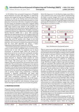 Detection of Lung Cancer using SVM Classification | PDF