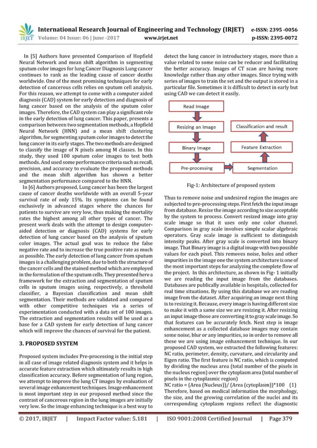 Detection Of Lung Cancer Using Svm Classification Pdf