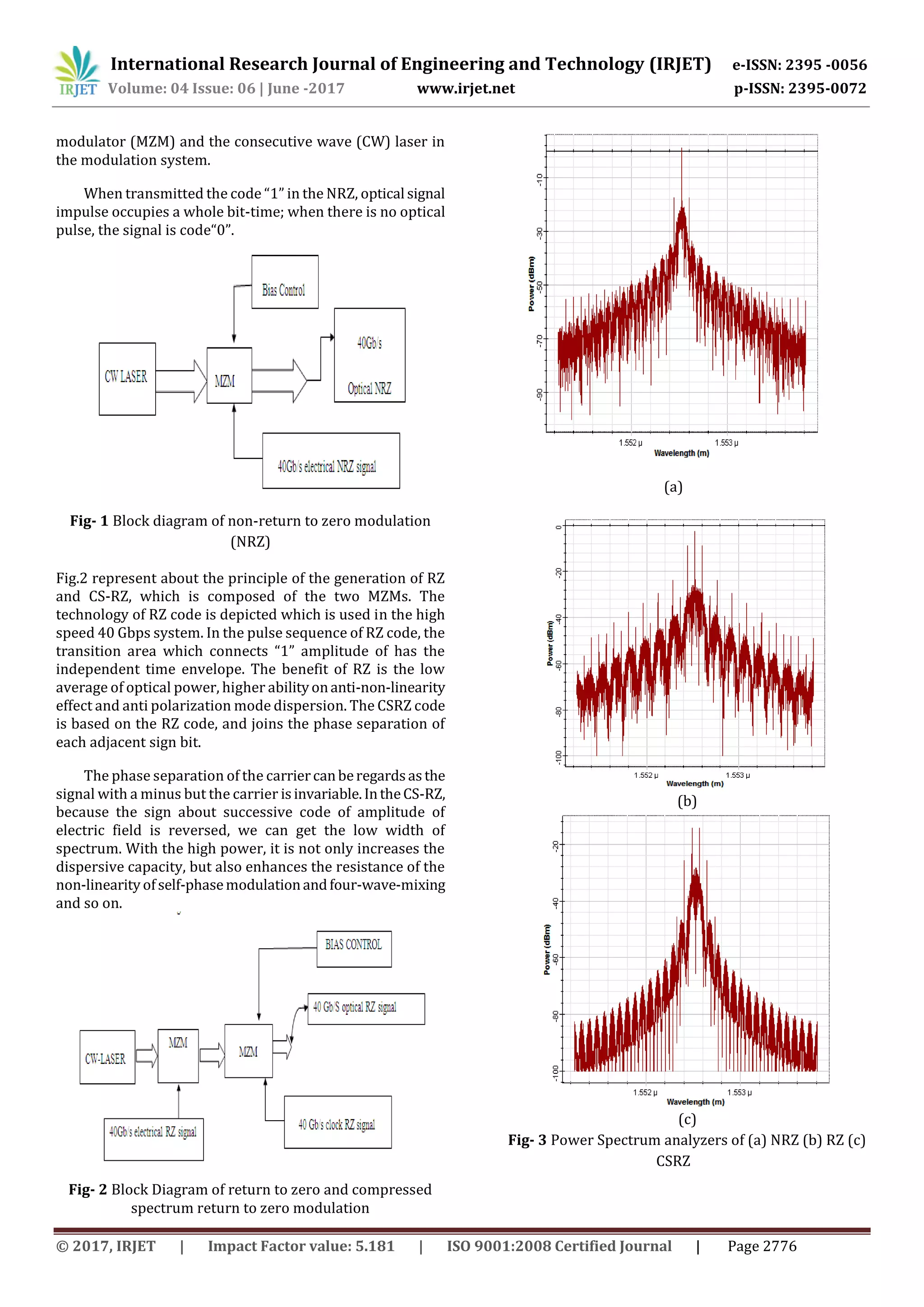 A Radio Over Free Space Optical (RO-FSO) System by Mixing Radio ...