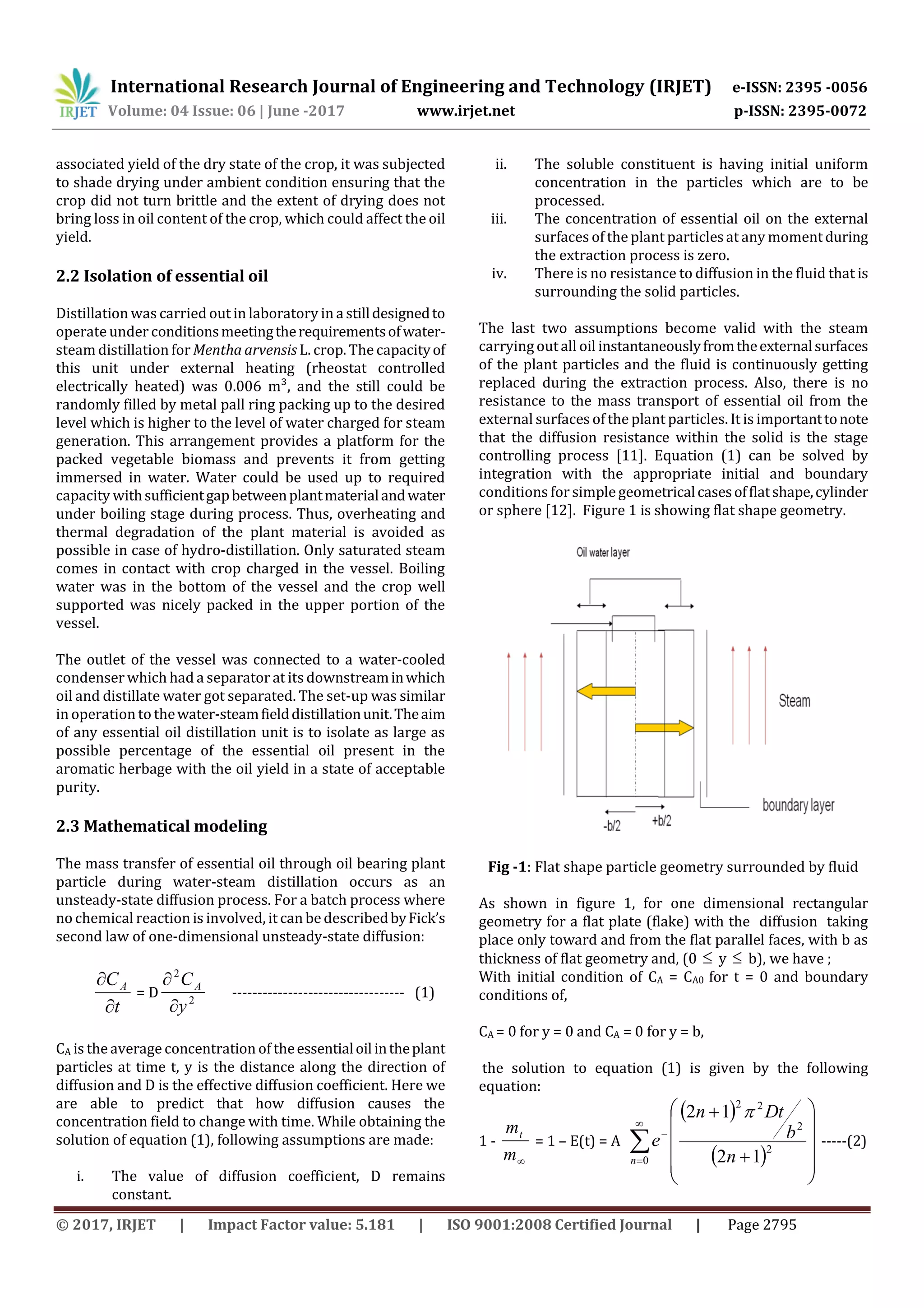Modeling and Simulation of Mentha Arvensis L. Essential Oil Extraction ...