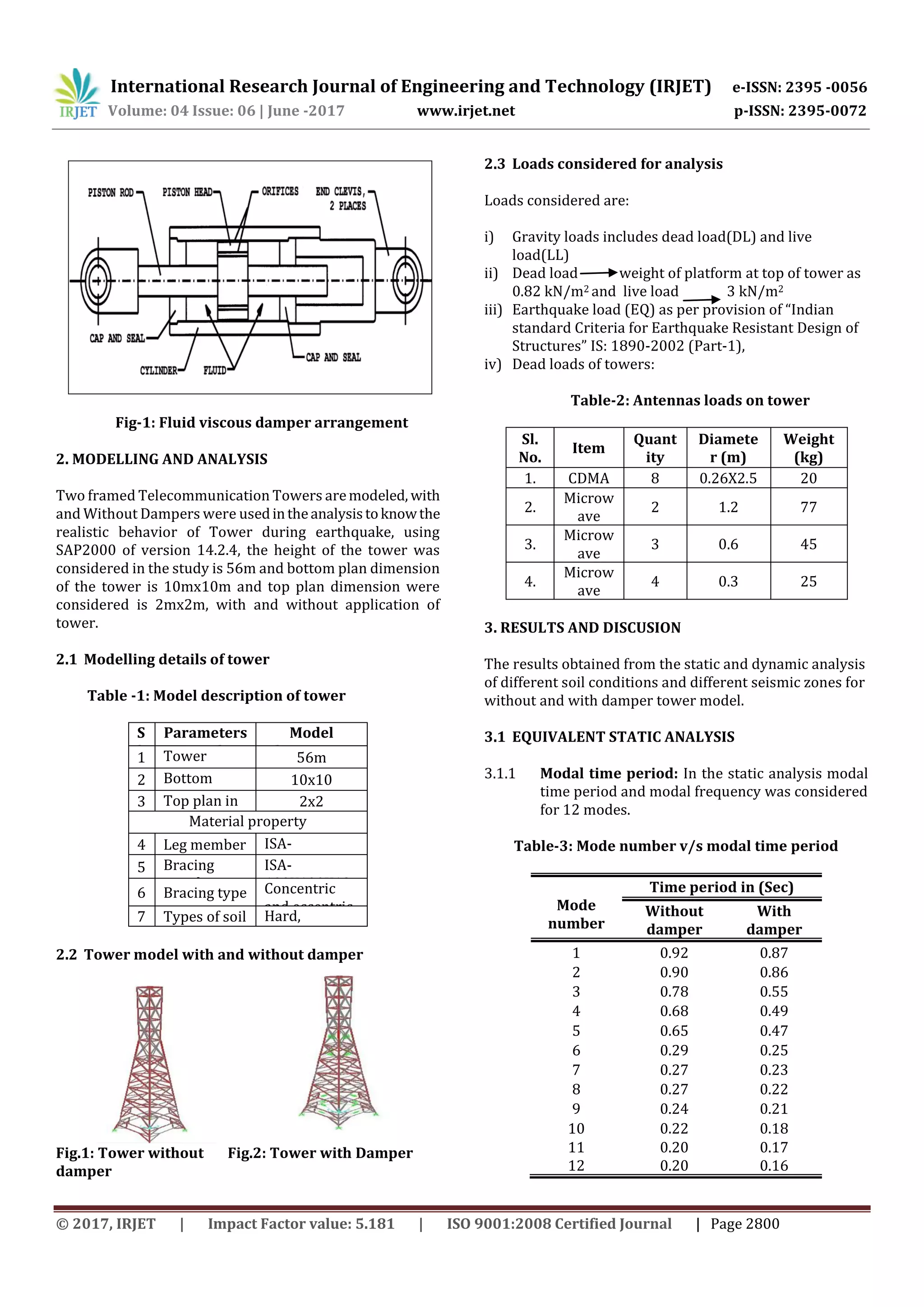 Seismic Analysis of Telecommunication Tower using Viscous Damper | PDF