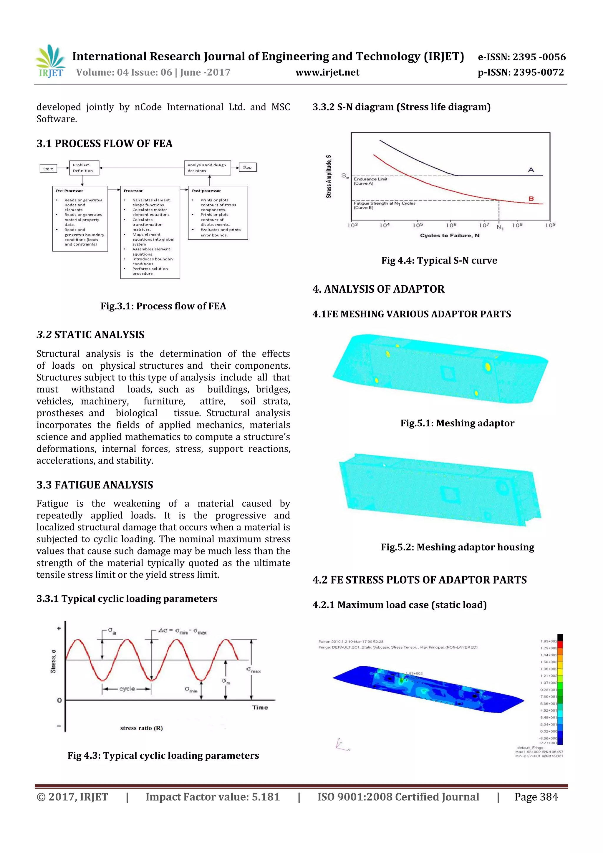 Static and Fatigue Stress Analysis of Pylon Interface “ADAPTOR” for ...
