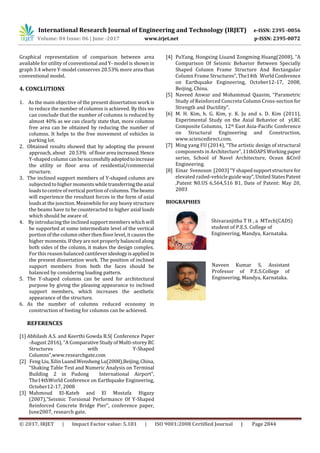 Comparative Study of Y-Shaped Columns with Conventional Rectangular ...