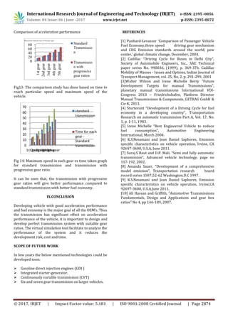 Design and performance Analysis of a 5 Speed Manual Transmission System ...