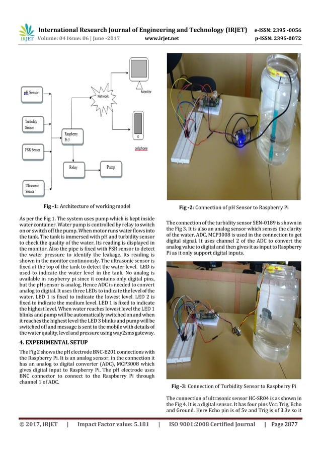 Detection of Water Level, Quality and Leakage using Raspberry Pi with ...