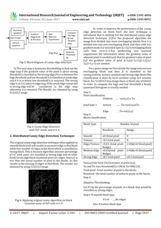 Implementation of Distributed Canny Edge Detection Technique | PDF