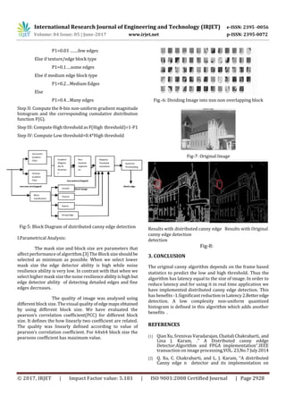 Implementation of Distributed Canny Edge Detection Technique | PDF