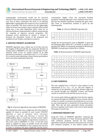 Design of A New Lightweight Encryption for Embedded Security | PDF