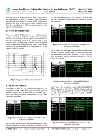 Design of A New Lightweight Encryption for Embedded Security | PDF