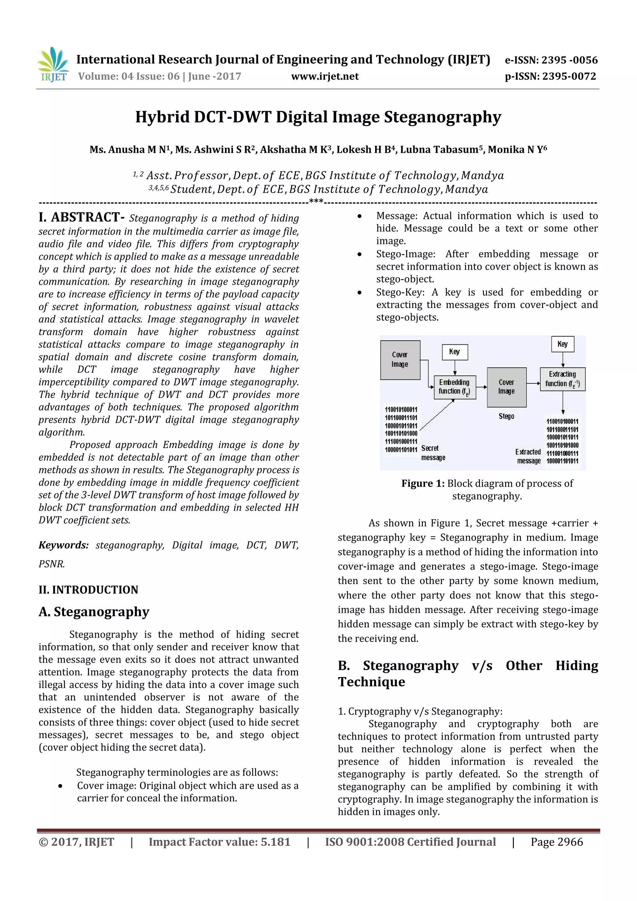 Hybrid DCT-DWT Digital Image Steganography | PDF | Web Design and HTML | Internet