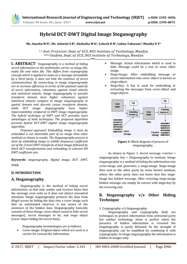 Hybrid DCT-DWT Digital Image Steganography | PDF | Web Design and HTML ...