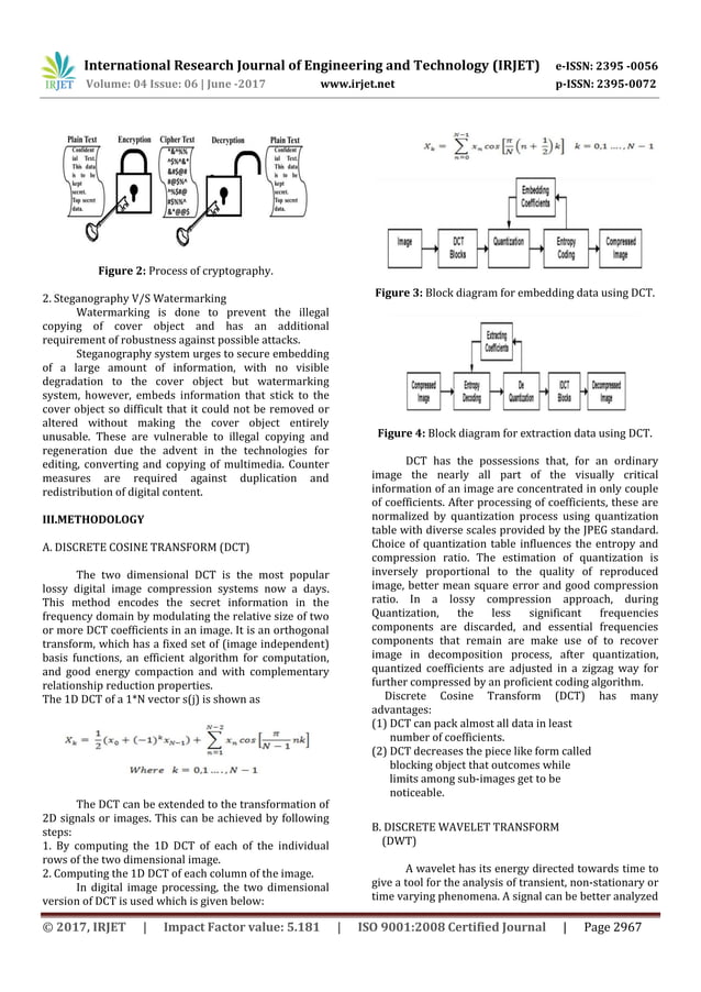 Hybrid DCT-DWT Digital Image Steganography | PDF | Web Design and HTML | Internet