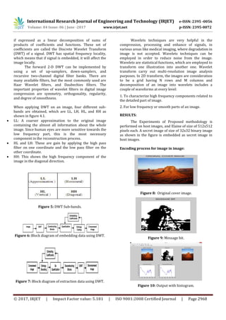 Hybrid DCT-DWT Digital Image Steganography | PDF | Web Design and HTML | Internet