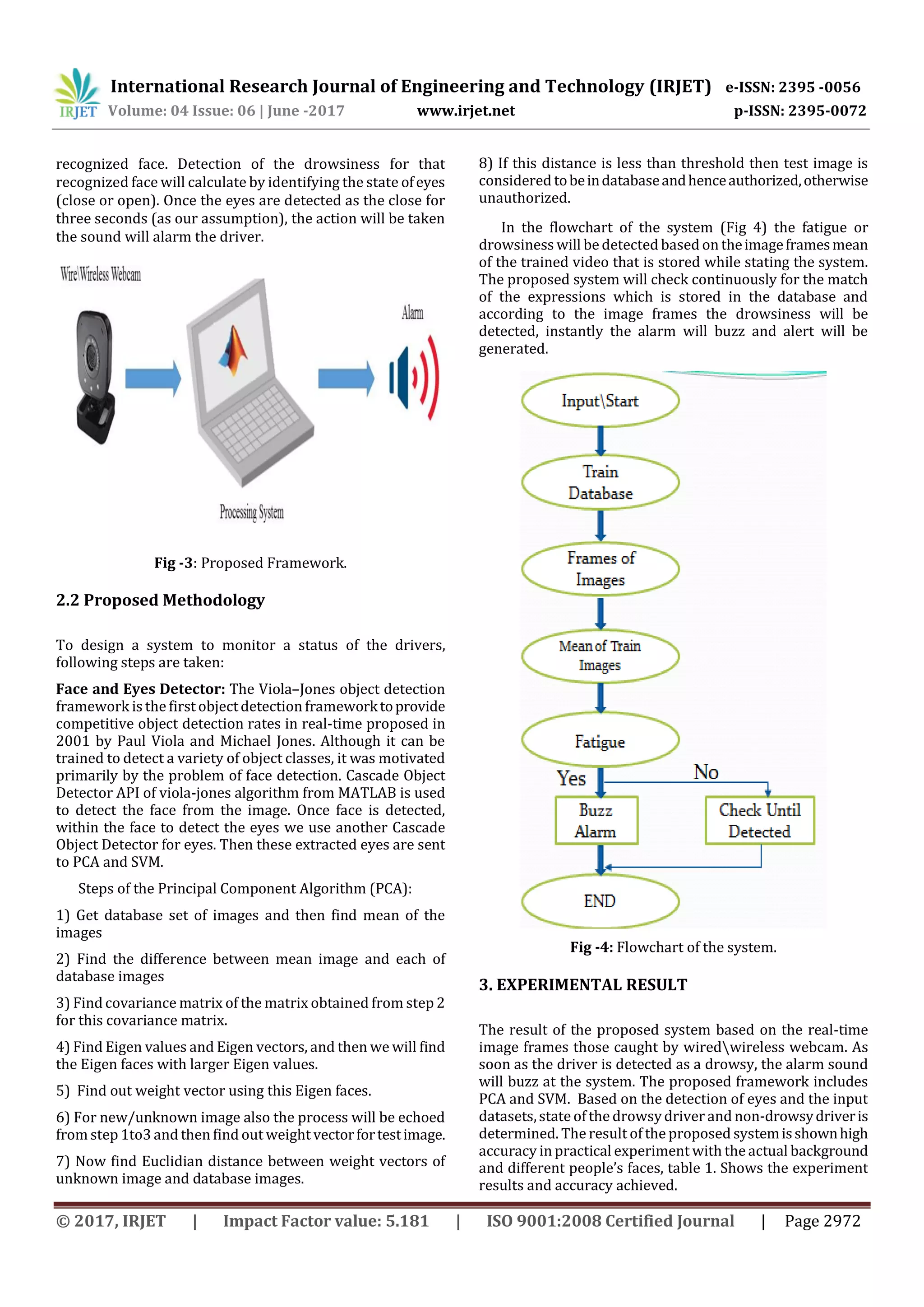 A Real-Time Monitoring System for the Drivers using PCA and SVM | PDF