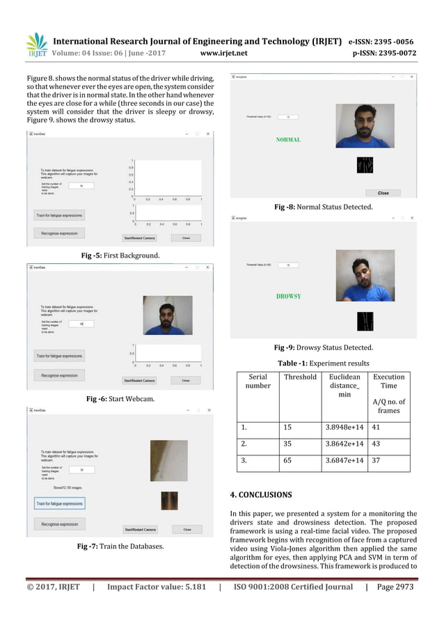 A Real-Time Monitoring System for the Drivers using PCA and SVM | PDF