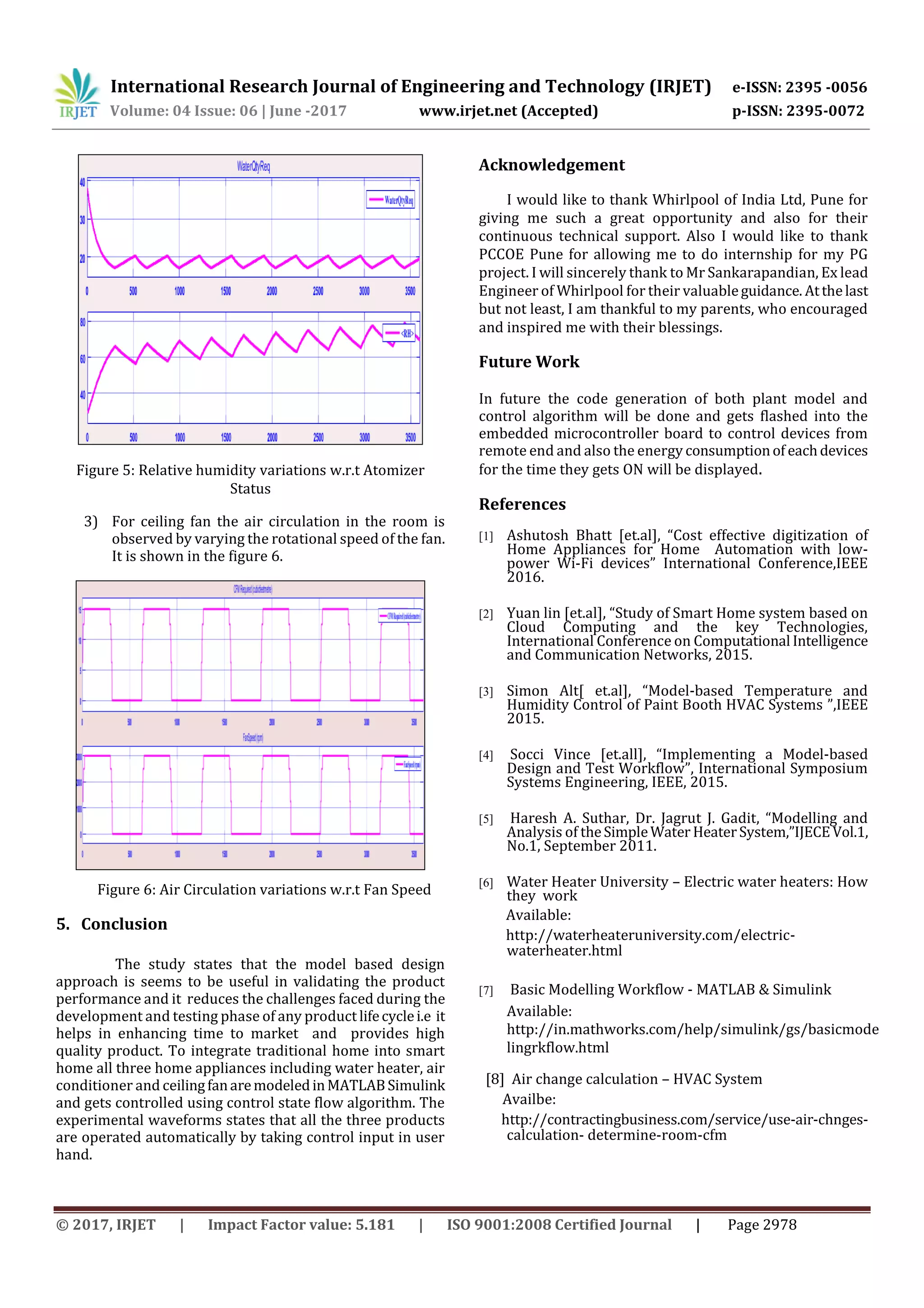 Model Based Embedded Control System Design for Smart Home | PDF
