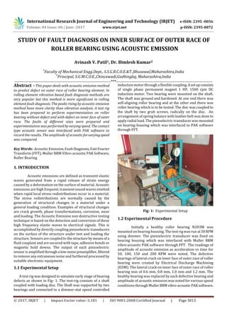 Study of Fault Diagnosis on Inner Surface of Outer Race of Roller ...