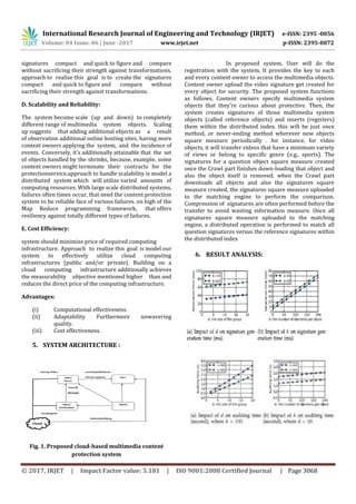 An Stepped Forward Security System for Multimedia Content Material for Cloud Computing | PDF