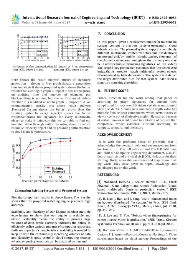 An Stepped Forward Security System for Multimedia Content Material for Cloud Computing | PDF
