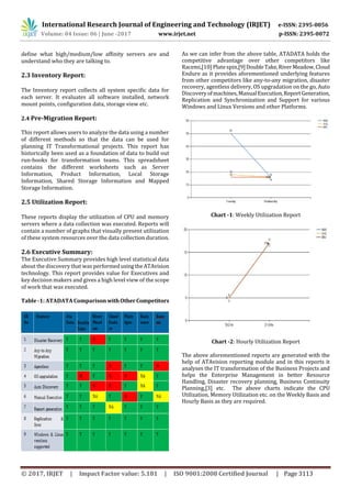 Atadata – A Novel Cloud Migration Approach | PDF