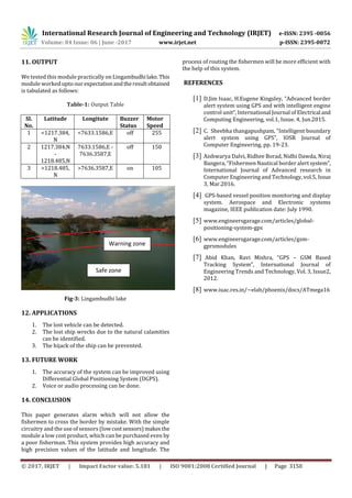 Border Alerting System for Fishermen using GPS Module | PDF | Auto Navigation Systems | Auto ...
