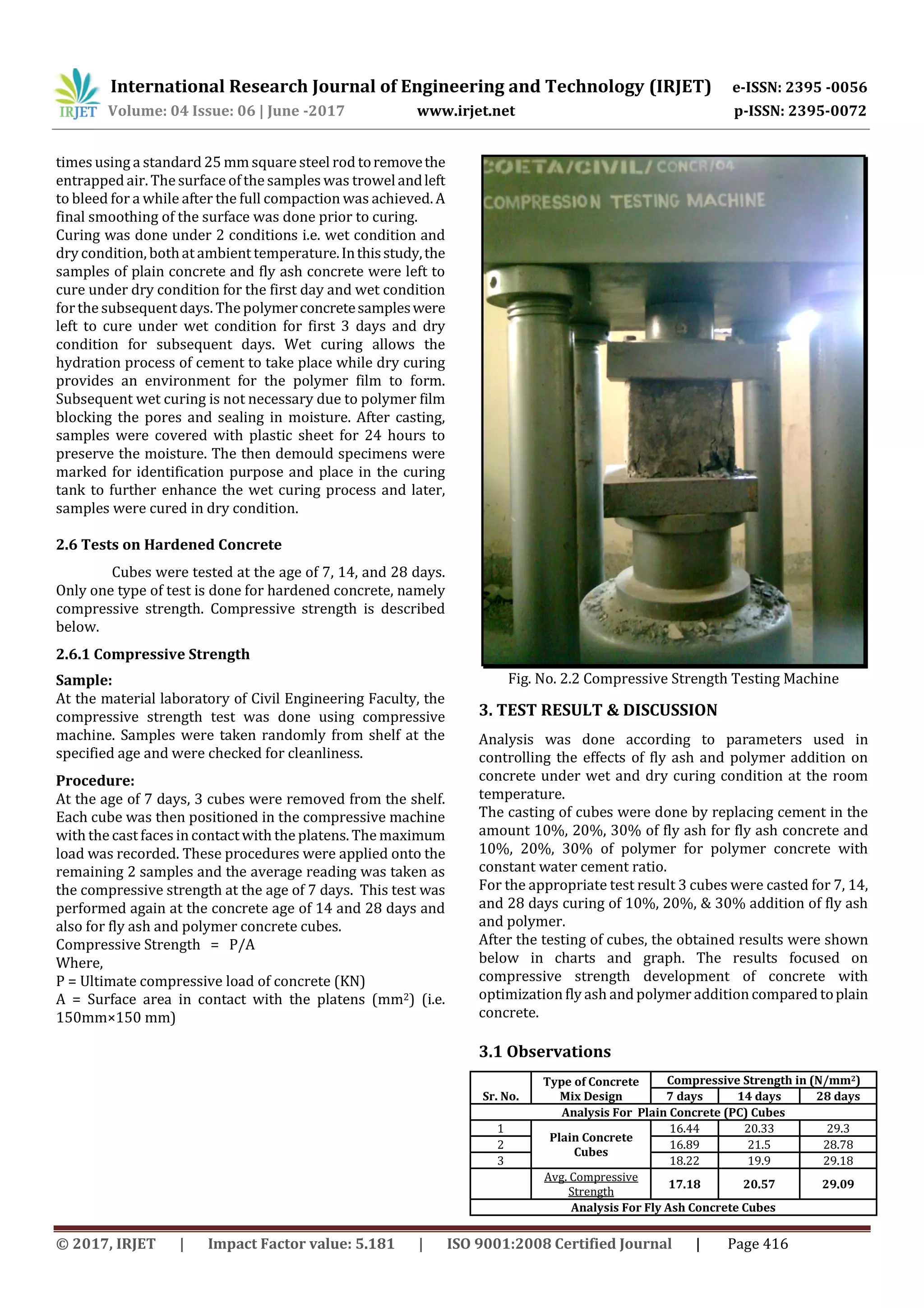 Effect of Fly Ash and Polymer on Compressive Strength of Concrete | PDF