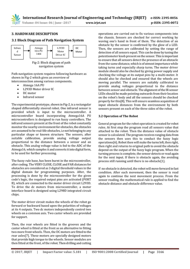 Irjet Fuzzy Logic Based Path Navigation For Robot Using Matlab Pdf 