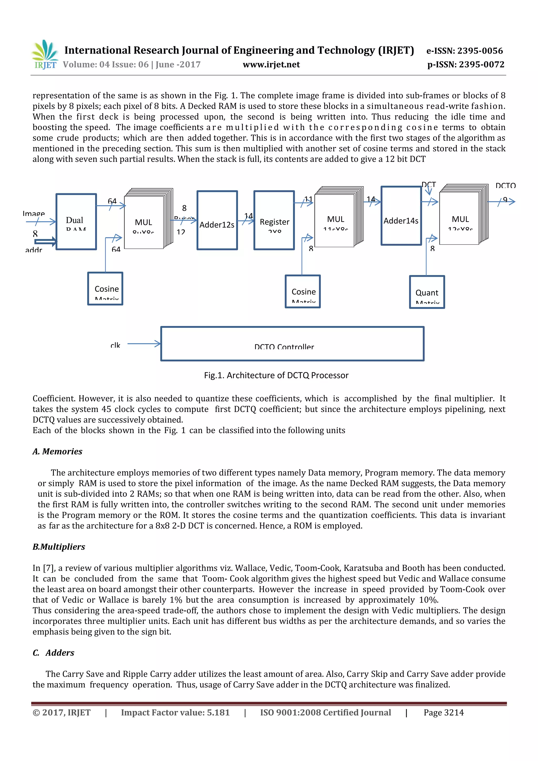 Iiirjet Implementation Of Image Compression Algorithm On Fpga Pdf 7701