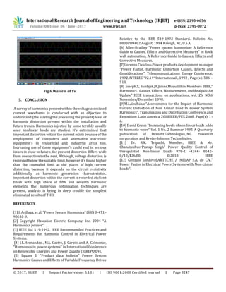 IRJET-Power Quality Effects on Nonlinear Loads | PDF